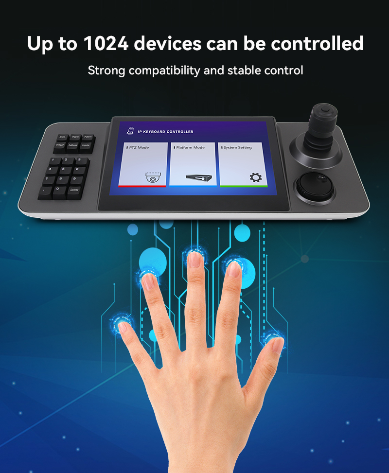 Anywii Touch-screen Joystick Controller C1