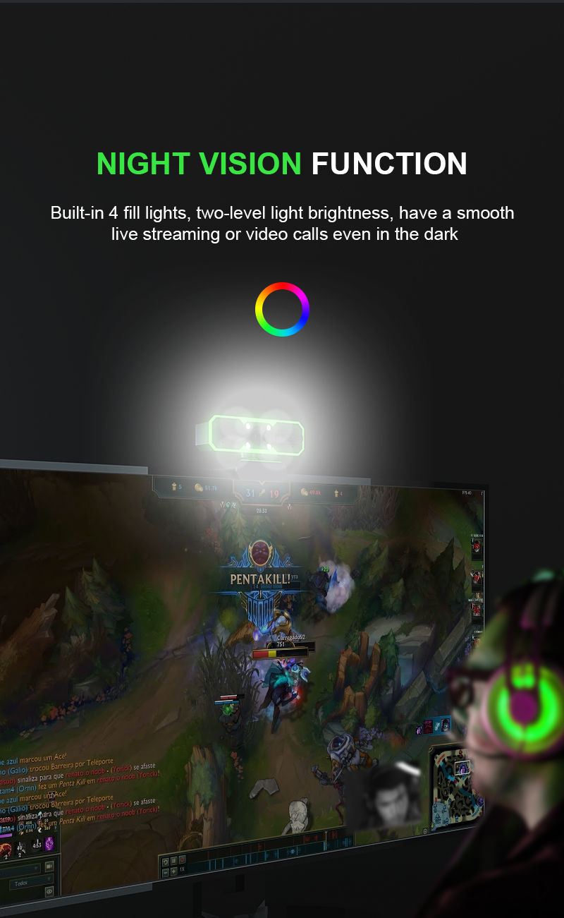 Anywii 1080P 60FPS Gaming Webcam H782